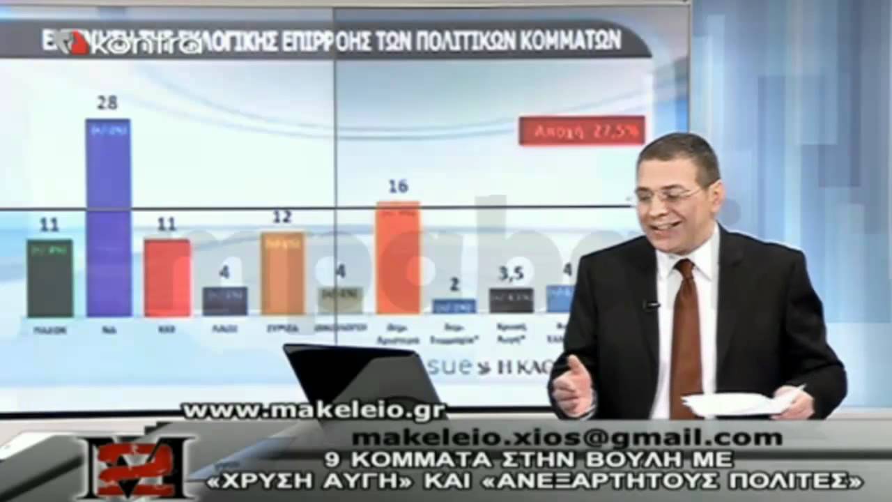 ΣΤΕΦΑΝΟΣ ΧΙΟΣ *ΣΤ ΩΝΑΣΕΙΟ Ο ΚΟΥΒΕΛΟΣ Μ ΠΡΟΚΑΡΔΙΑ ΑΛΓΗ* # - YouTube
