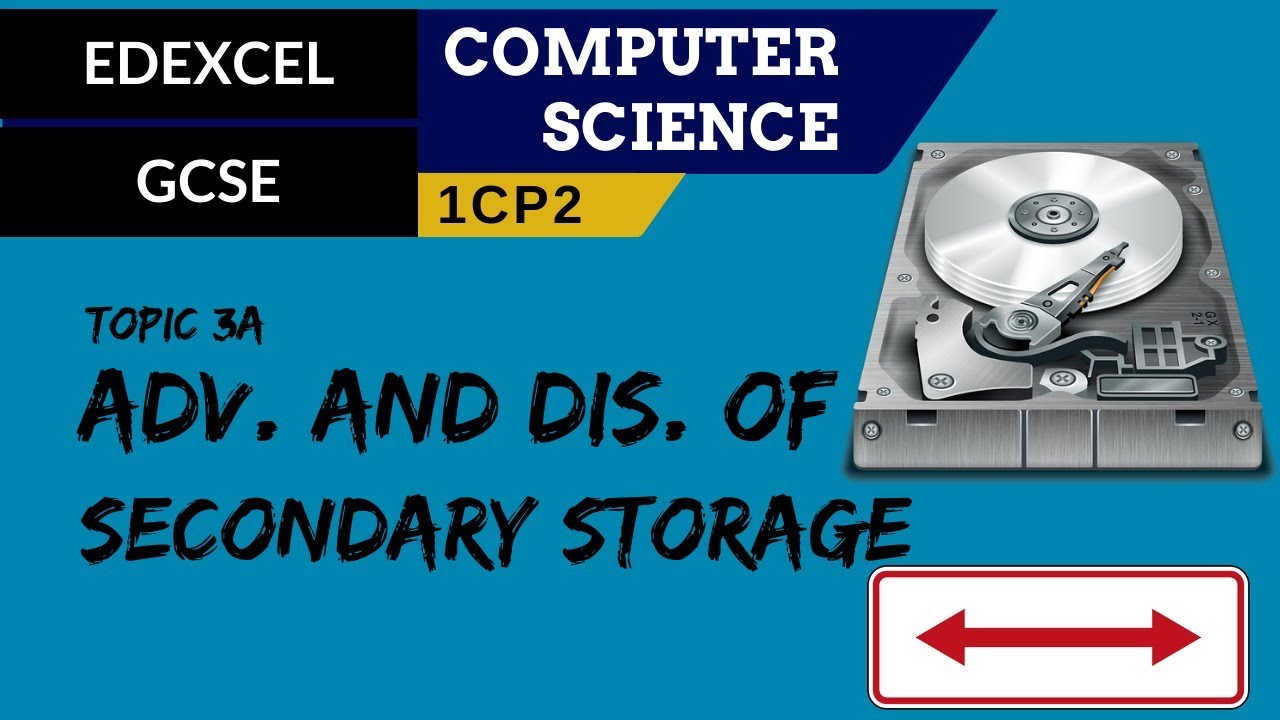 39. EDEXCEL GCSE (1CP2) Suitable storage devices and storage media ...