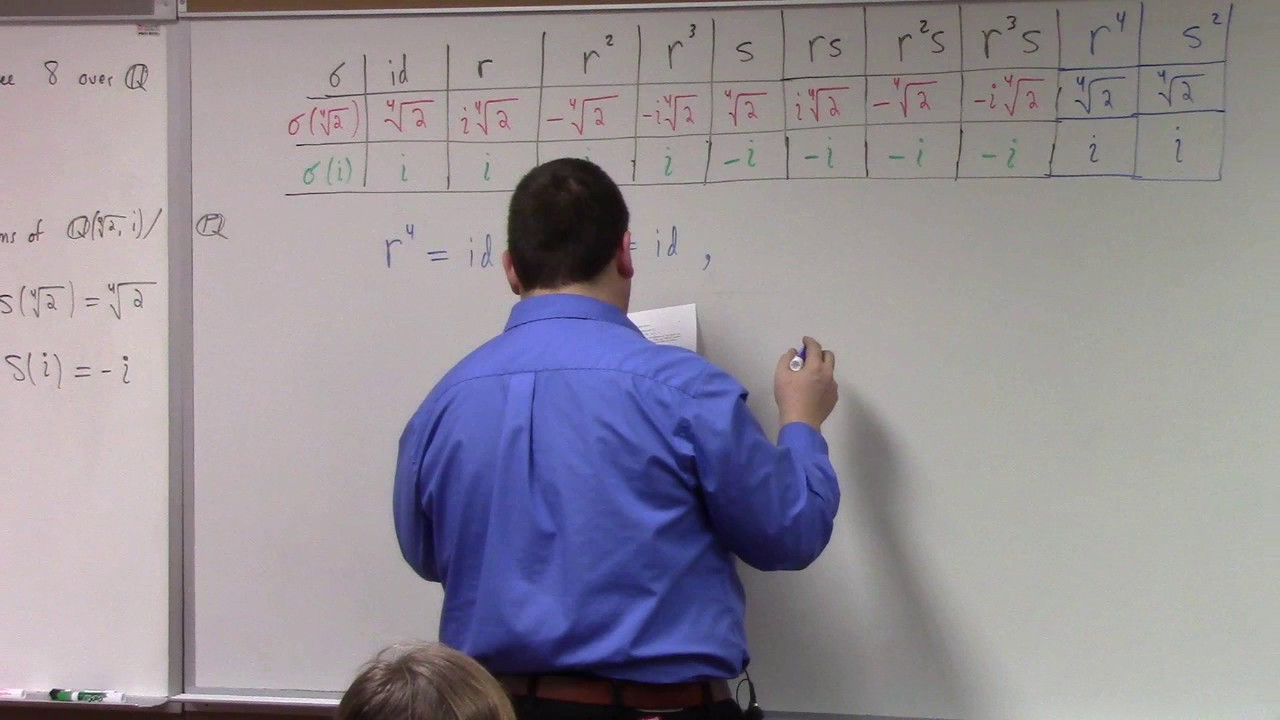 Abstract Algebra II: Galois group example D4 part 1, the conjugation ...