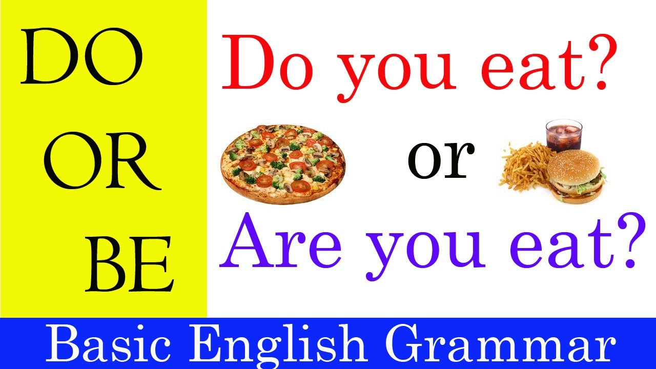 How to Ask Questions in English | "Do" and "Be" |Do you? Are you ...