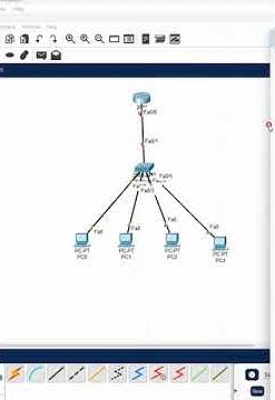 Basic Network design in CISCO Packet Tracer | CCNA Lab #cisconetworks #ciscocertificationexam ...