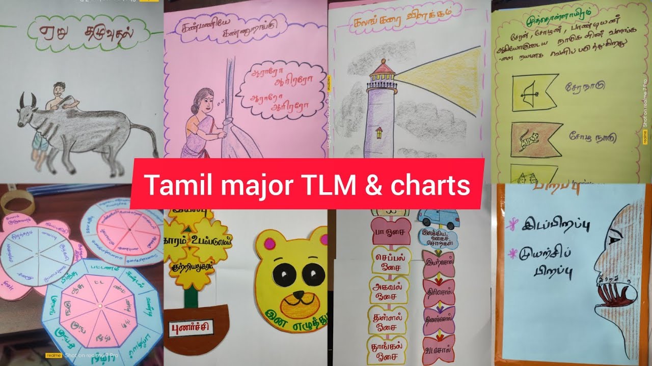 Tamil / தமிழ் major TLM & charts ideas - YouTube