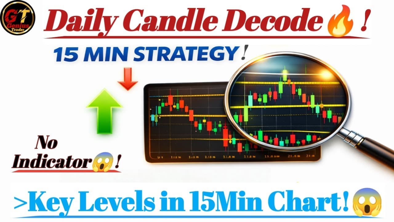 15 Min Candle Strategy🔥| Daily Candle Decode Price Action for Day ...