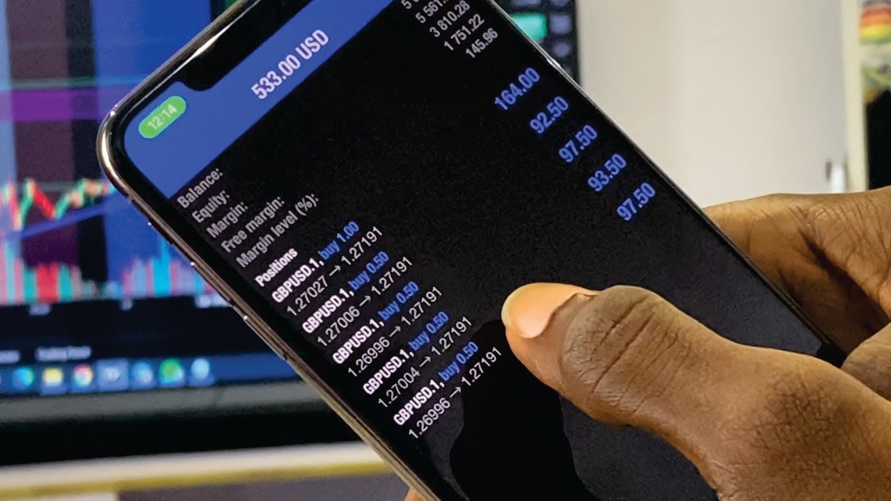 How To Pass Pro Firm Account | Consummate Traders - YouTube