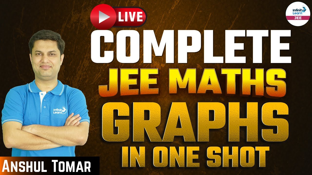 COMPLETE JEE MATHS GRAPHS IN ONE SHOT || Math || LIVE || Anshul Tomar ...