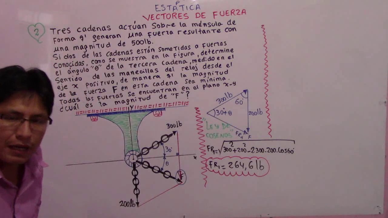 ESTÁTICA - VECTORES DE FUERZA - VIDEO N°02 - YouTube