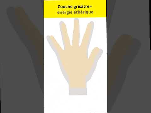 COMMENT VOIR SON AURA avec ce simple test