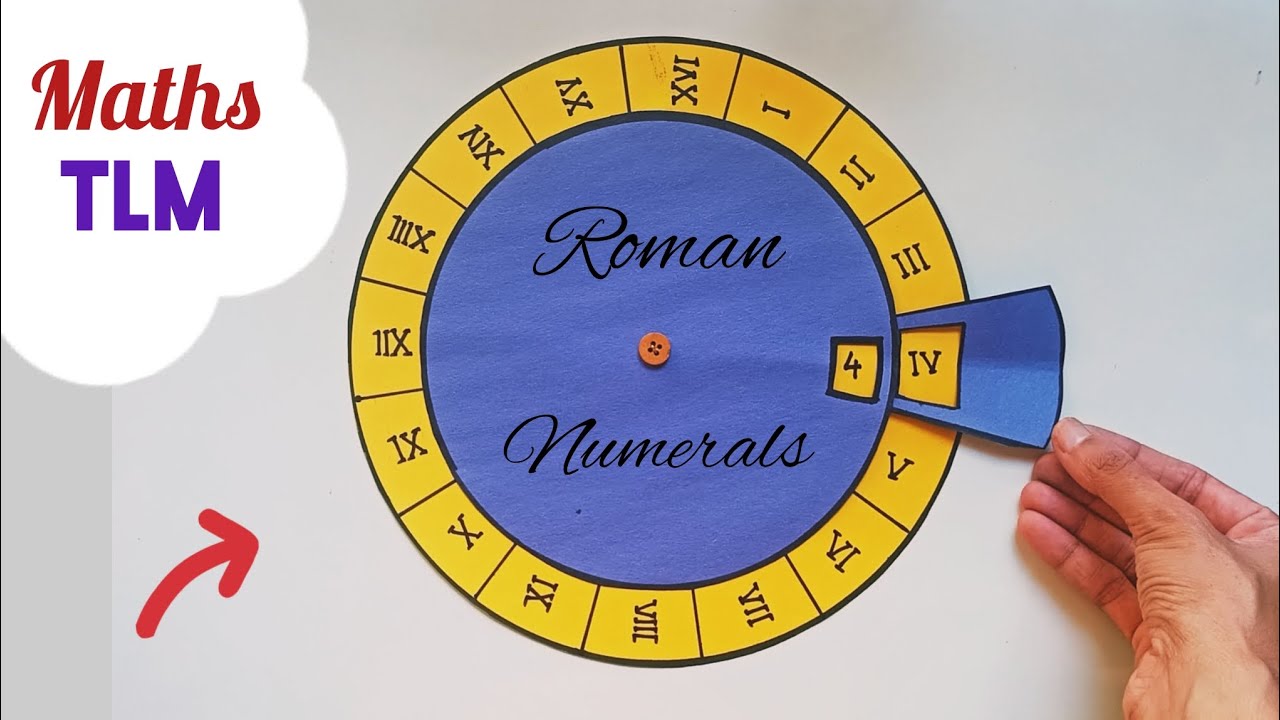 Roman Numerals Maths TLM/ Maths Working Model/ Project/ Maths Project ...