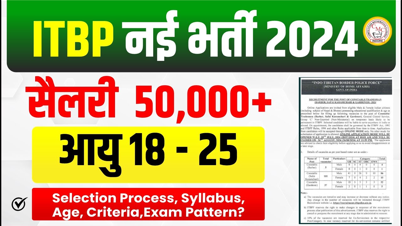 ITBP Constable Tradesman Vacancy 2024 | ITBP Constable Tradesman ...