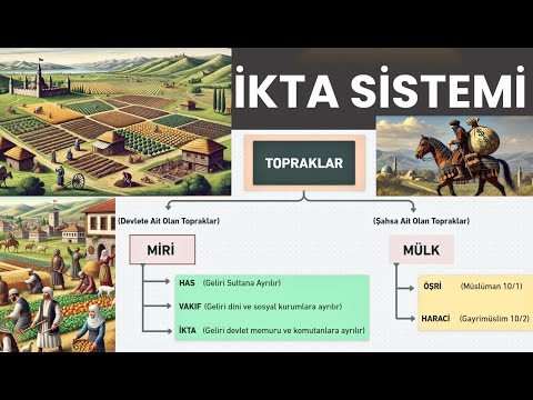 Akla Hayale Gelmeyecek Devasa Toprak Sistemi! İKTA