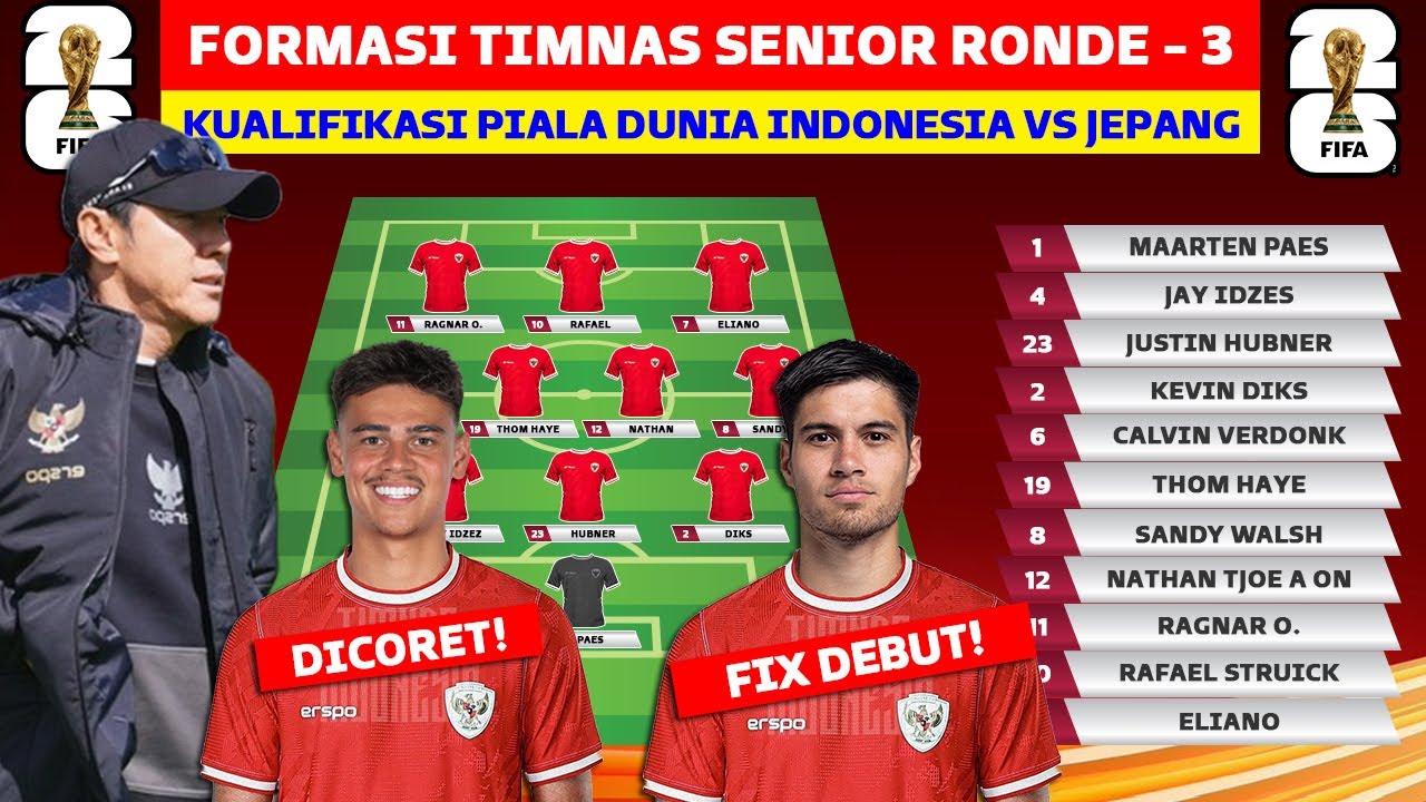 JEPANG KETAR-KETIR! Ini Prediksi Line Up Timnas Indonesia vs Jepang di ...