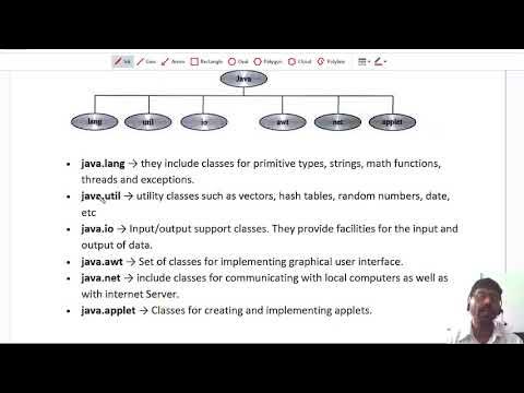 Java API Packages - YouTube