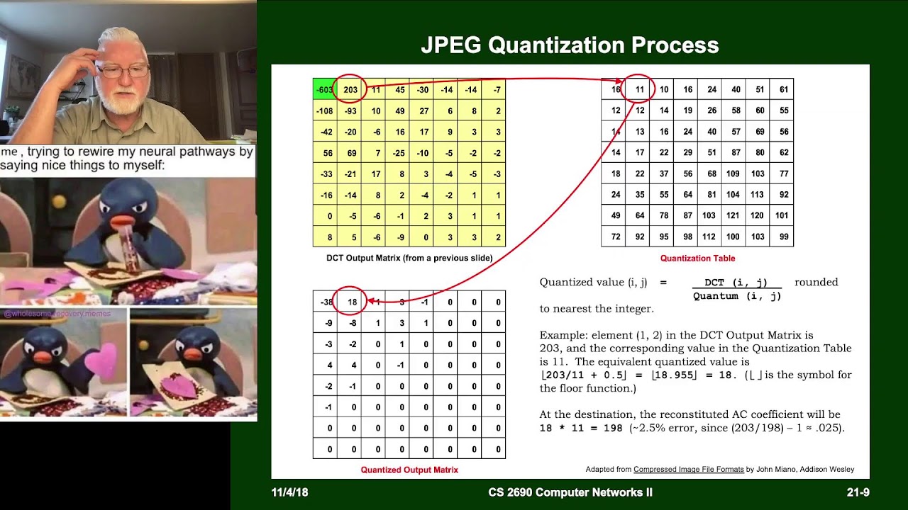 UVU CS 2690 - 20-21 - JPEG Compression & The DCT and Quantization - YouTube