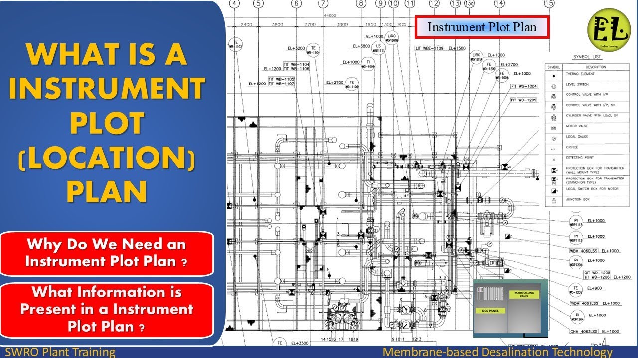 What’s Inside an Instrument Plot Plan? Must-Know for Engineers ! - YouTube