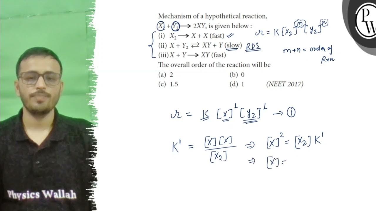 Mechanism of a hypothetical reaction, \( X_{2}+Y_{2} \longrightarrow 2 X Y \), is given below ...
