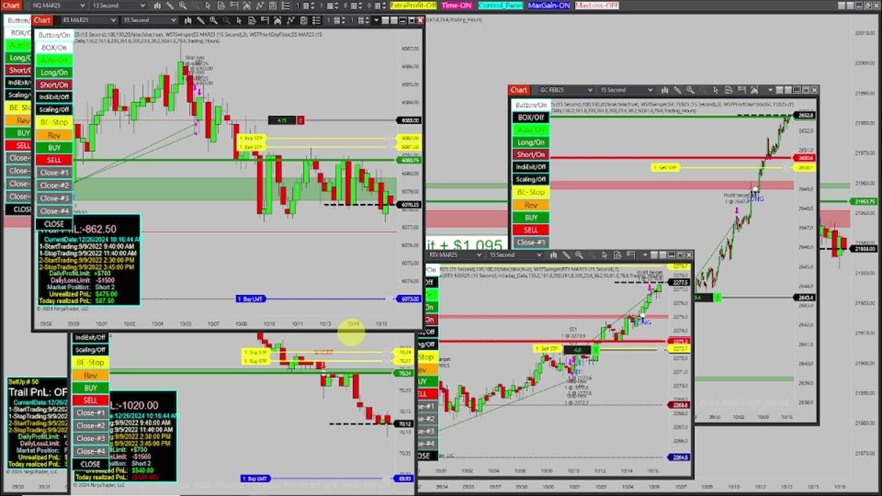 #1 WST_Scalper fully automated BOT for NT8 Platform ! - YouTube