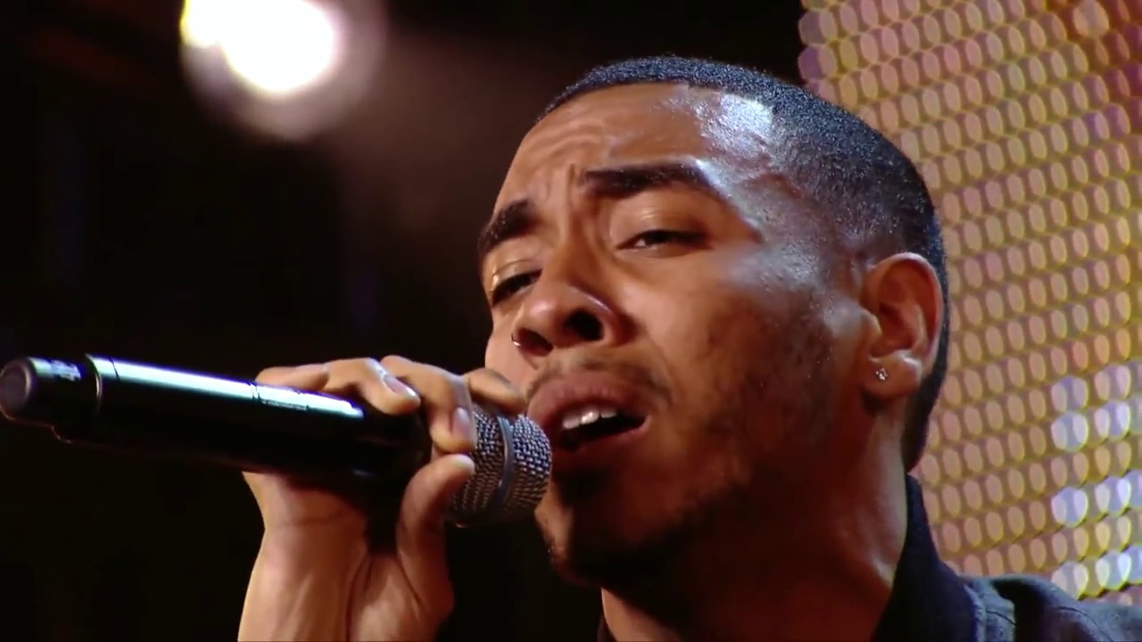 Josh Daniel - Jealous - YouTube