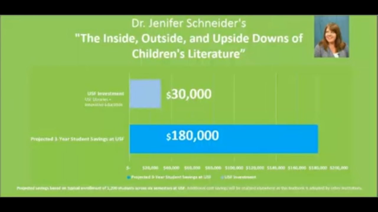 Making Textbooks Affordable: Shaking Up Traditional Textbook Models ...