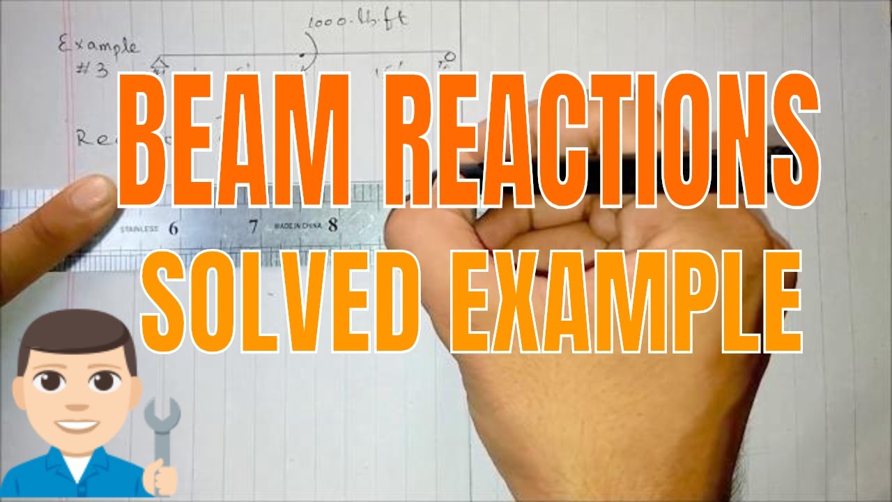 How to calculate reactions in a Beam using Equilibrium Equations- Beam ...