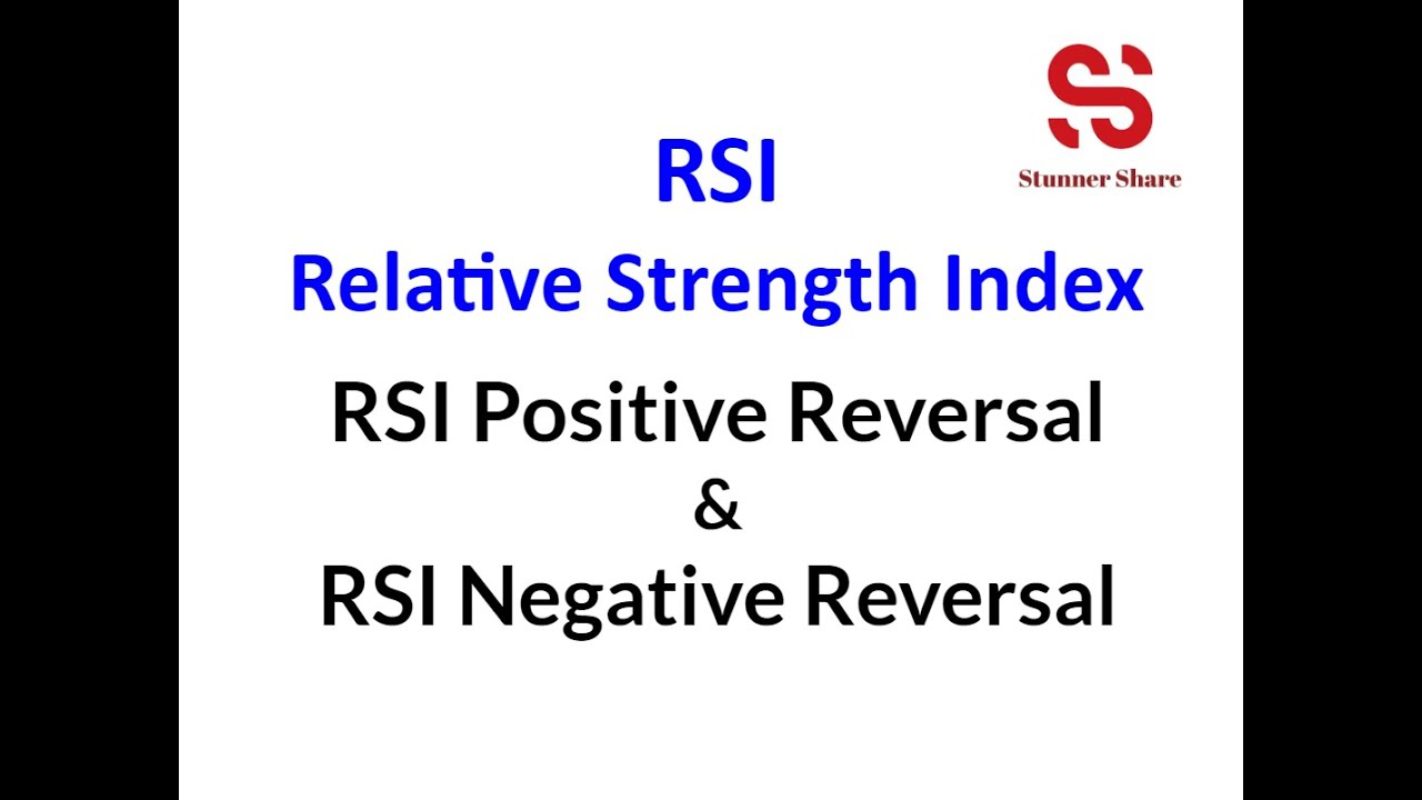 RSI Positive & Negative Reversal - Part 4 - YouTube