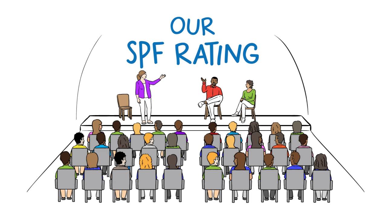 Understanding School Performance Framework (SPF) - YouTube