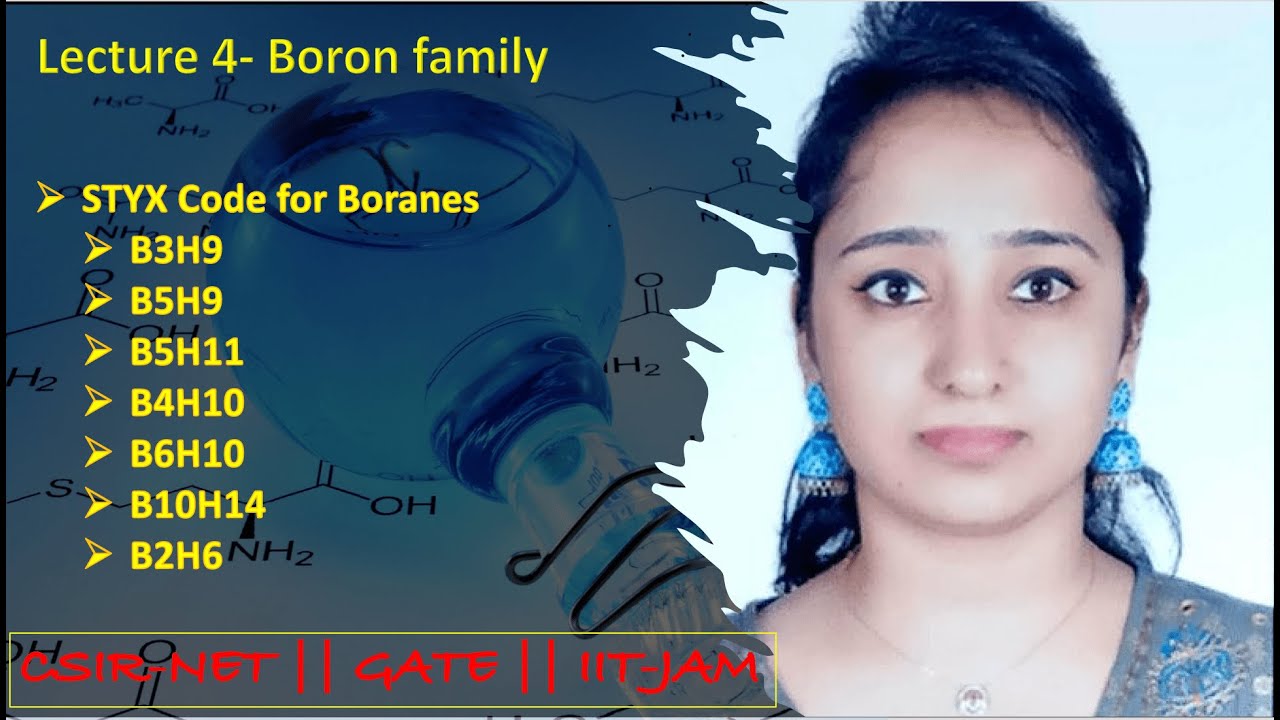 Boron family || STYX Code for Boranes || CSIR-NET/GATE/IIT-JAM - YouTube