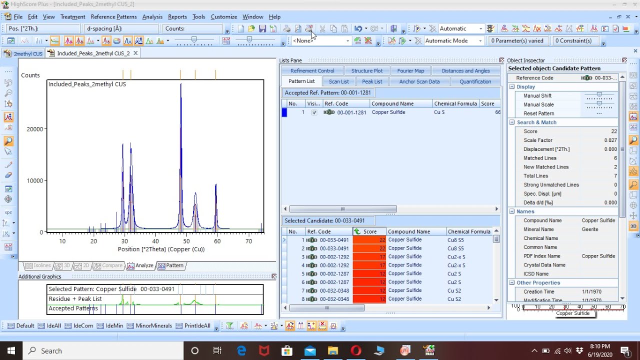 XRD data refinement with Expert High Score - YouTube
