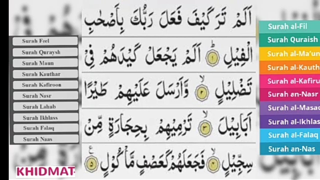 10 Surah for namaz 10 short Surahs that are easy to memorize and ...