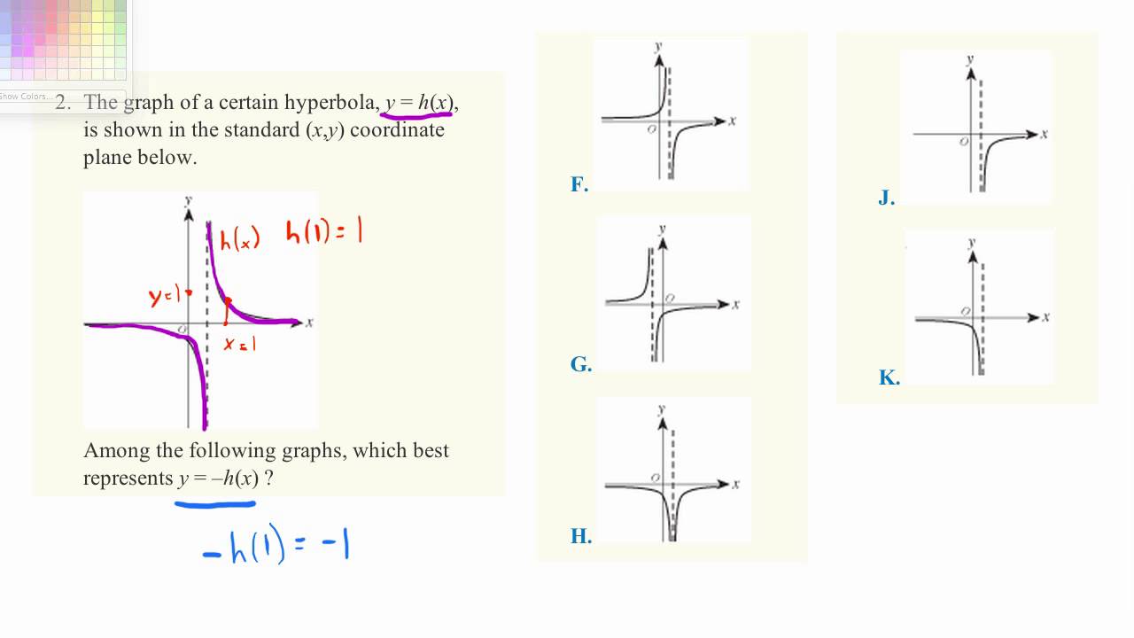ACT Practice Exam - Math Set 5 Question 2 - YouTube