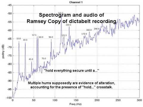 Dictabelt Hums and the "hold everything secure" Crosstalk. - YouTube
