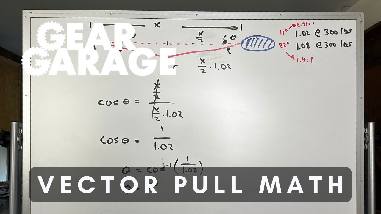 Vector Pull Math for Whitewater Rescue - YouTube