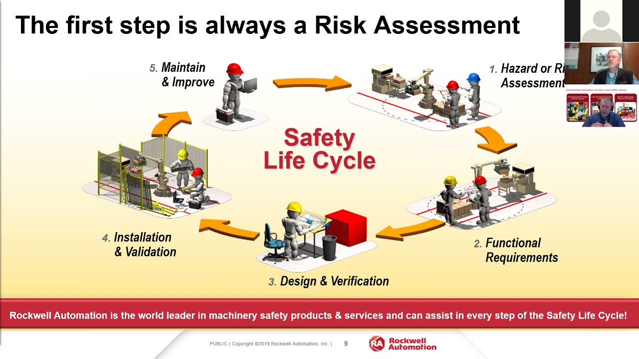 Smart Safety Webinar Part 2: The latest safety devices supporting fully ...