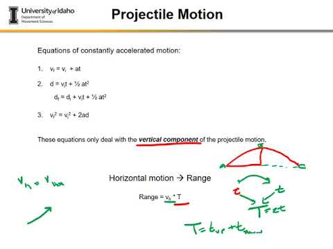PEP300 _UofI _ ProjectileMotion - YouTube