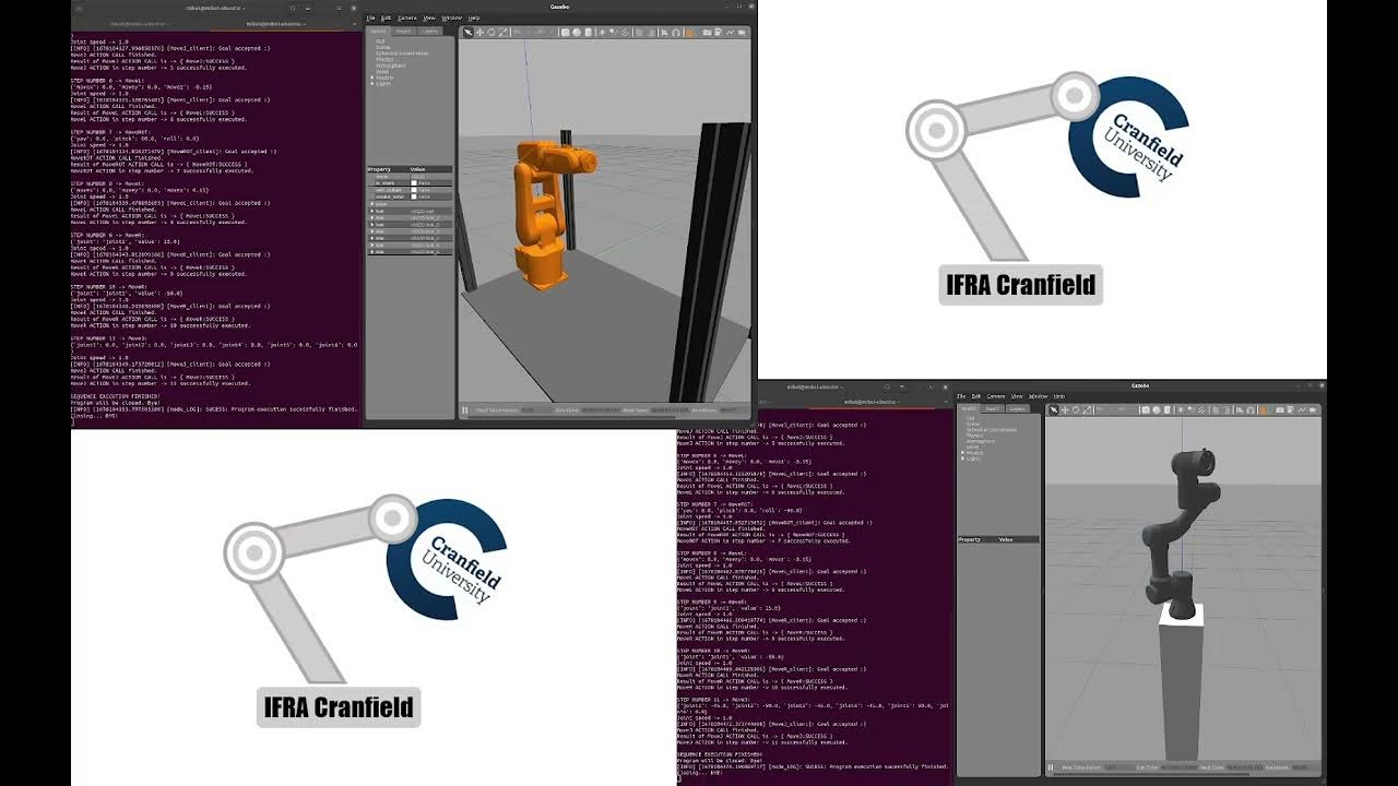 ROS2 Gazebo + MoveIt!2 Simulation: Program Execution - YouTube