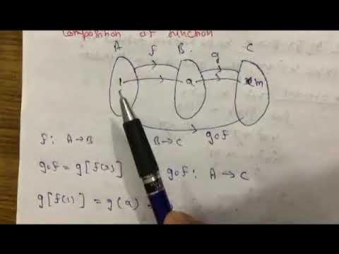 1 composition of function - YouTube