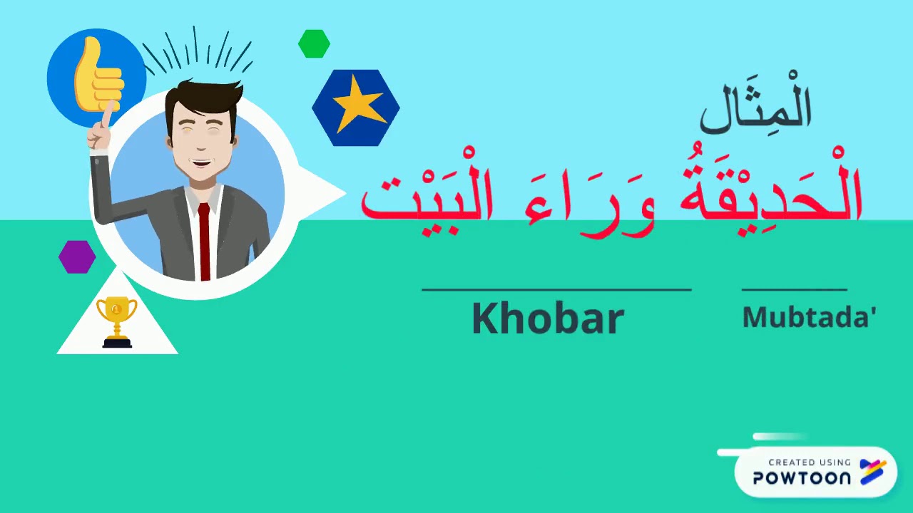 Bahasa Arab Mubtada' + Khobar - YouTube