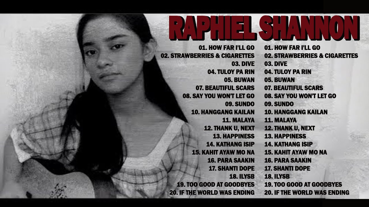 Raphiel Shannon - Playlist Compilation 2023 | Best Raphiel Shannon Song ...