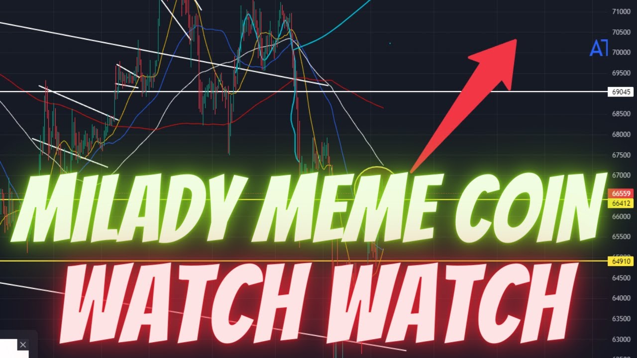 MILADY MEME COIN PRICE PREDICTION & MARKET WATCH - YouTube