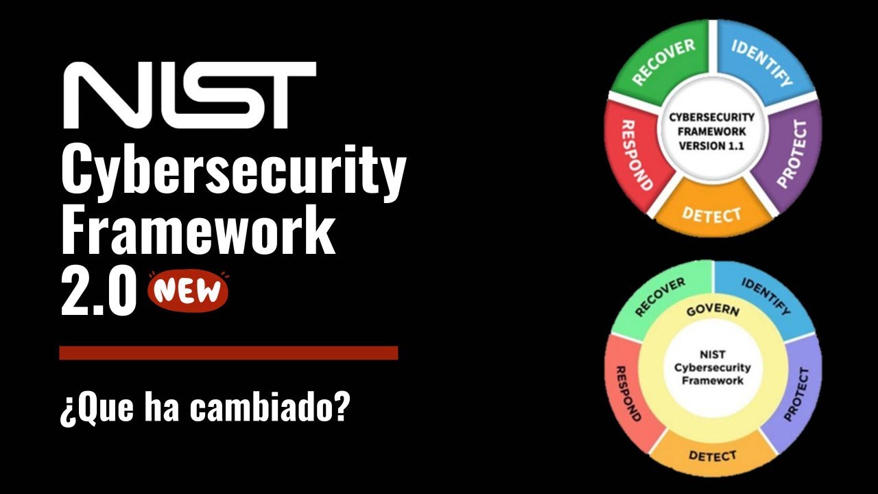 NIST Cybersecurity Framework 2.0 | Todo lo que necesitas saber sobre la ...