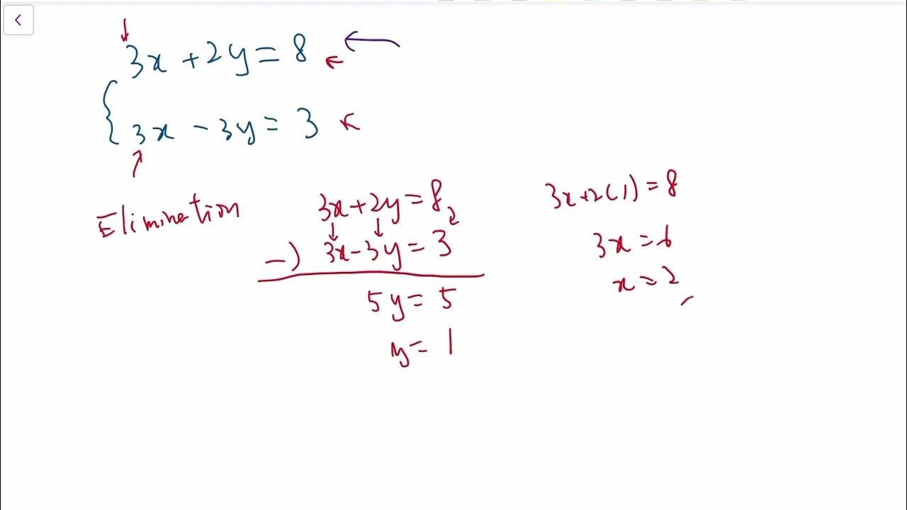 Basic Series - Simultaneous Equations - YouTube