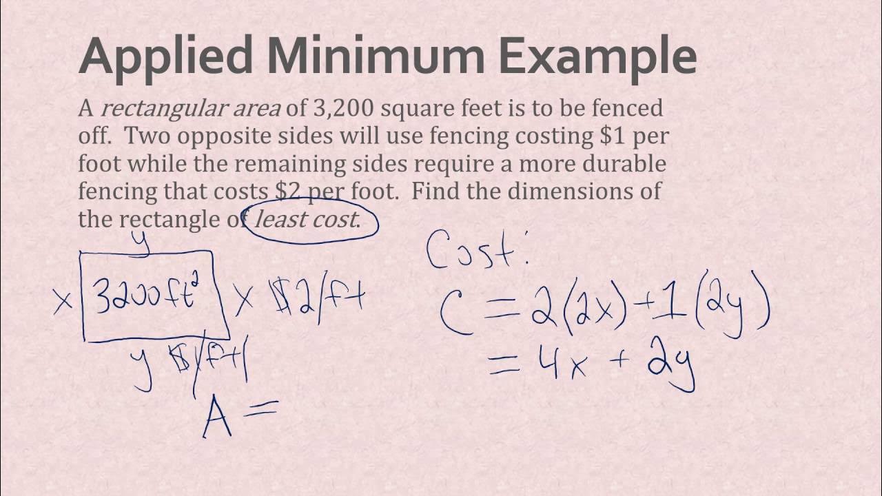 Solving an Applied Maximum and Minimum Problem - YouTube