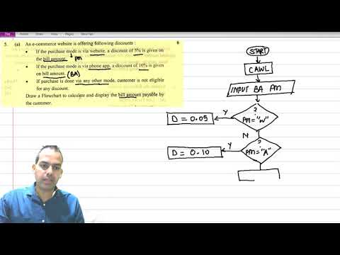 CA INTER EIS - FLOWCHARTS SUMS SOLVED 10/10 - YouTube