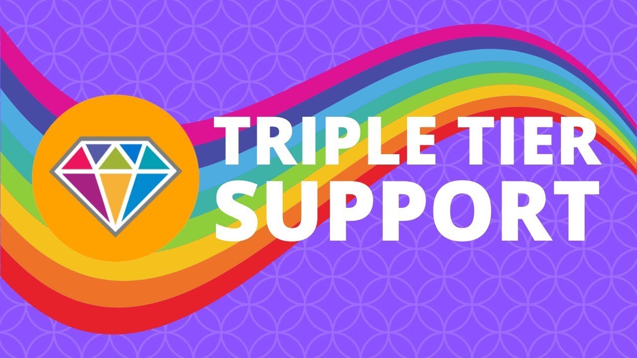 YOU HAVE Triple Tier Support! - 2021 - YouTube