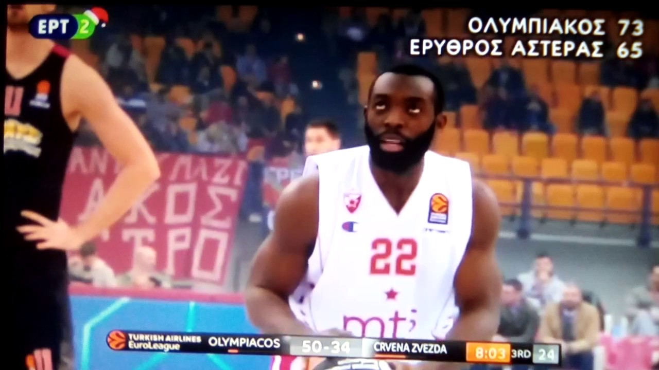 Ολυμπιακος vs ερυθρος αστερας στιγμιοτυπα - YouTube