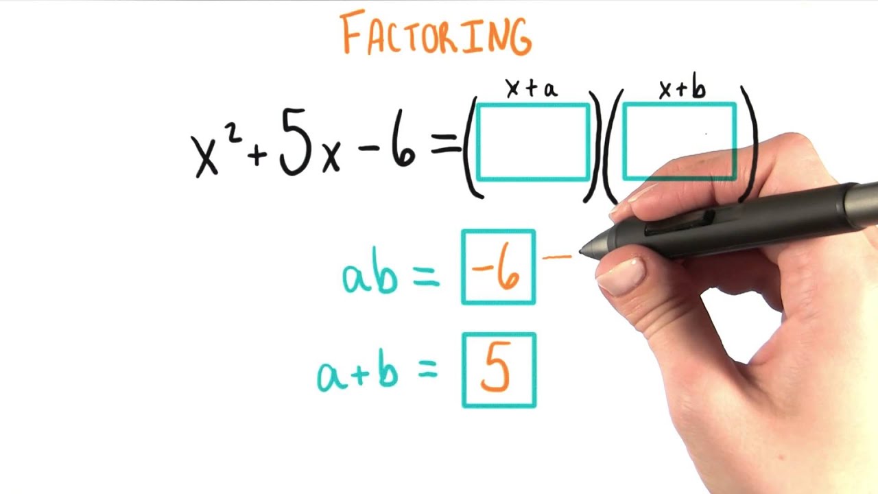 Another Sign Change - College Algebra - YouTube