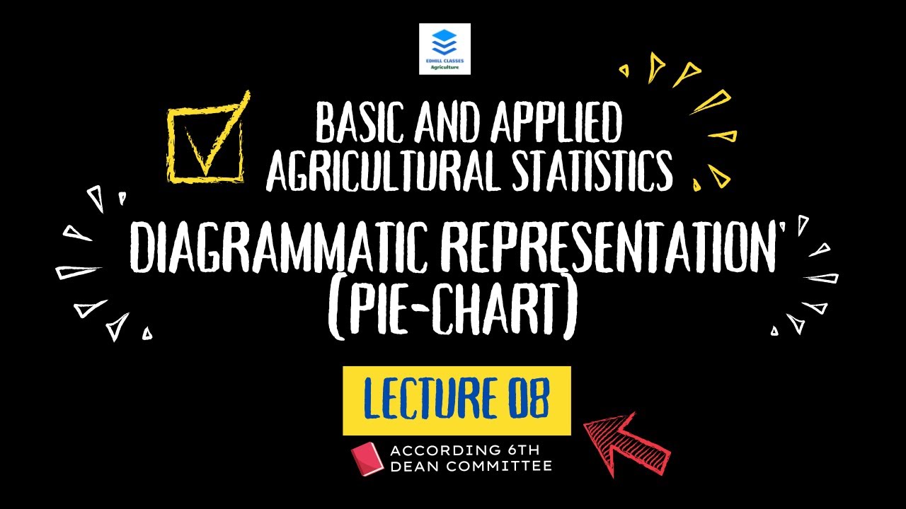 Lecture 8: Pie Chart with Numerical Example for Agriculture Statistics ...