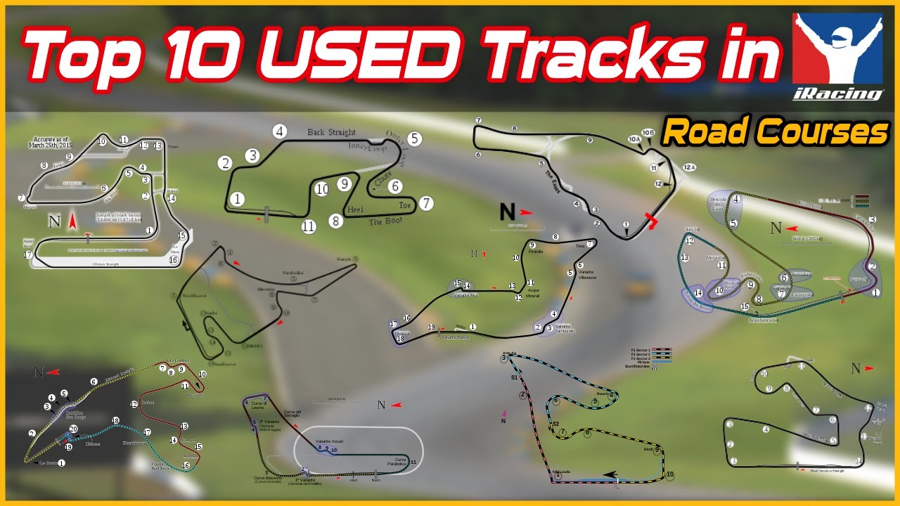 Top 10 USED Road Courses in iRacing You Should Consider Owning (using ...