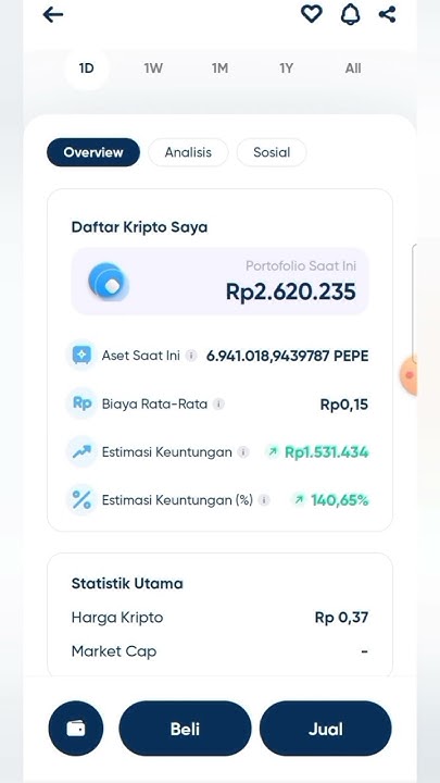 Pepe, cuan 140%#shorts - YouTube