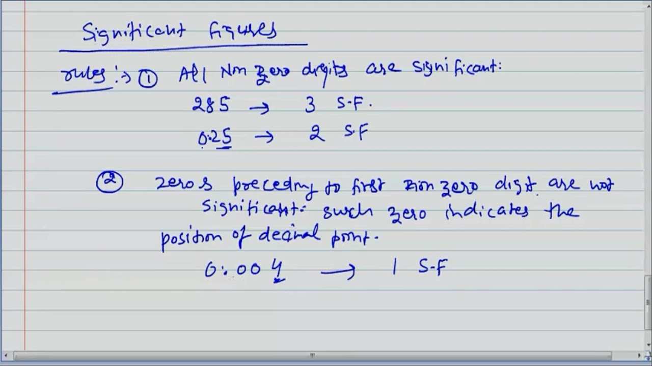 Best Trick of Scientific Notation & Scientific Figures | Class 11 ...