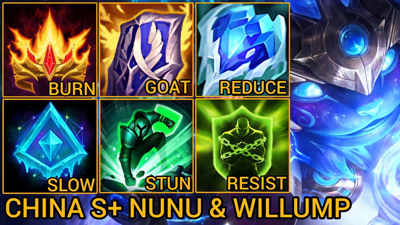 Challenger Nunu & Willump S Rating 4/1/19 - China Server Wild Rift High ...